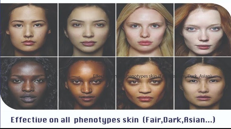 Most Beautiful Race In Asia