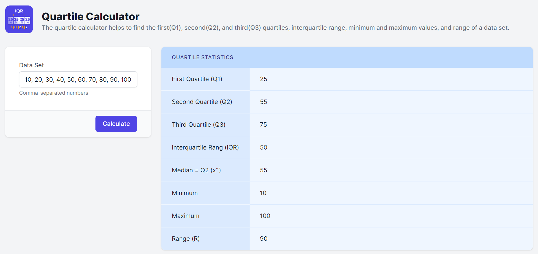 Quartile Calculator Interquartile Range GCSE Maths Steps, Examples