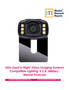 LED-based Night Vision Imaging System (NVIS) to Reach USD 80.2 Million ...