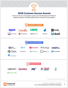 The Top Low-Code Development Platforms According to the ...