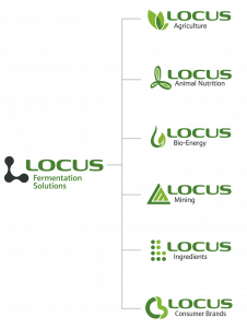 Locus Fermentation Solutions Unveils Rebrand to Reinforce Commitment to ...