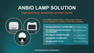 Introducing the Anbio LAMP Solution: A Small, Yet Powerful Handheld ...