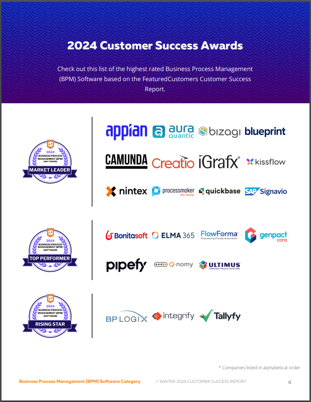 The Top Business Process Management Software According to the ...