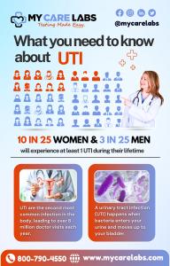 My Care Labs Expands Services with New UTI Testing - AFV NEWS