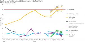 Golden Software Improves Grapher Scientific Graphing Package for ...